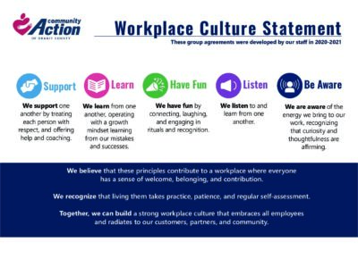 Employment – Community Action of Skagit County