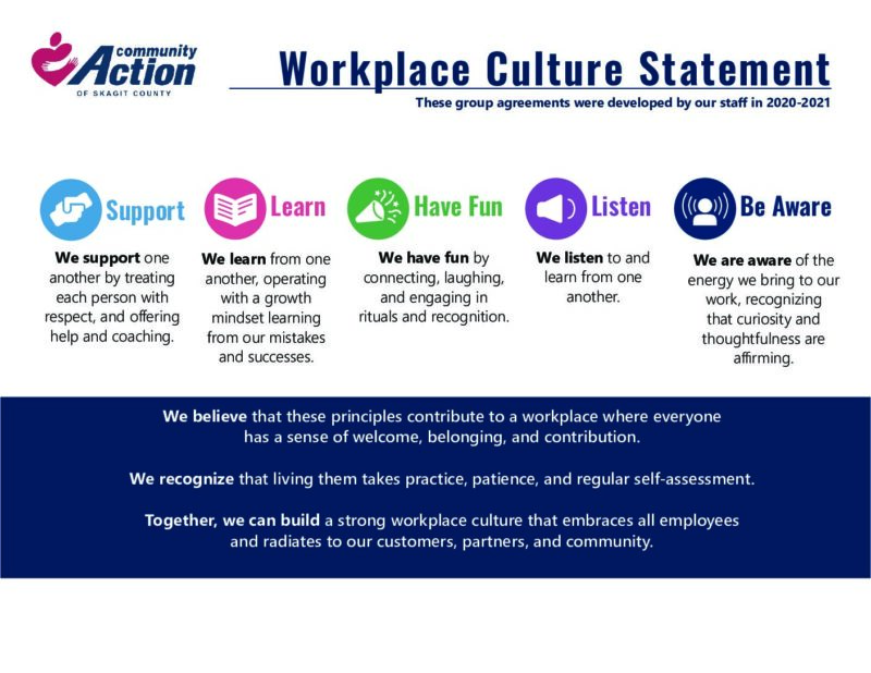 Employment – Community Action of Skagit County